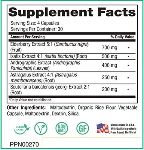 herbal capsules with elderberry benefits