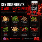 Herbal cayenne candy for adults