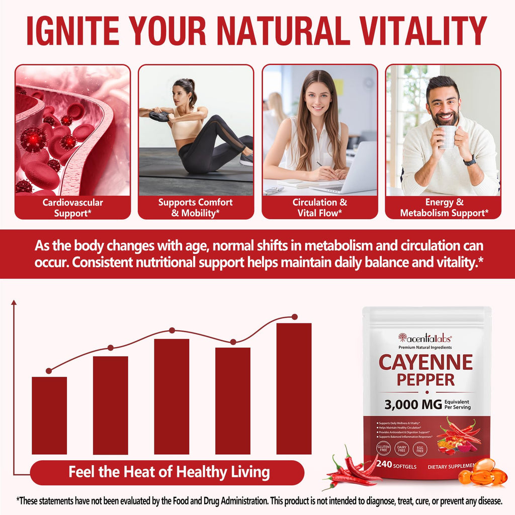 Herbal cayenne capsules for energy boost