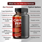 Herbal cayenne capsules for wellness