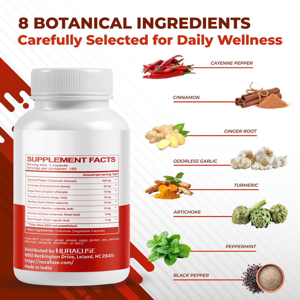 herbal cayenne pepper capsules