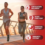 Herbal cayenne pepper for metabolism boost