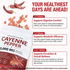 Herbal cayenne pepper for metabolism support