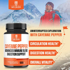 herbal cayenne pepper health benefits