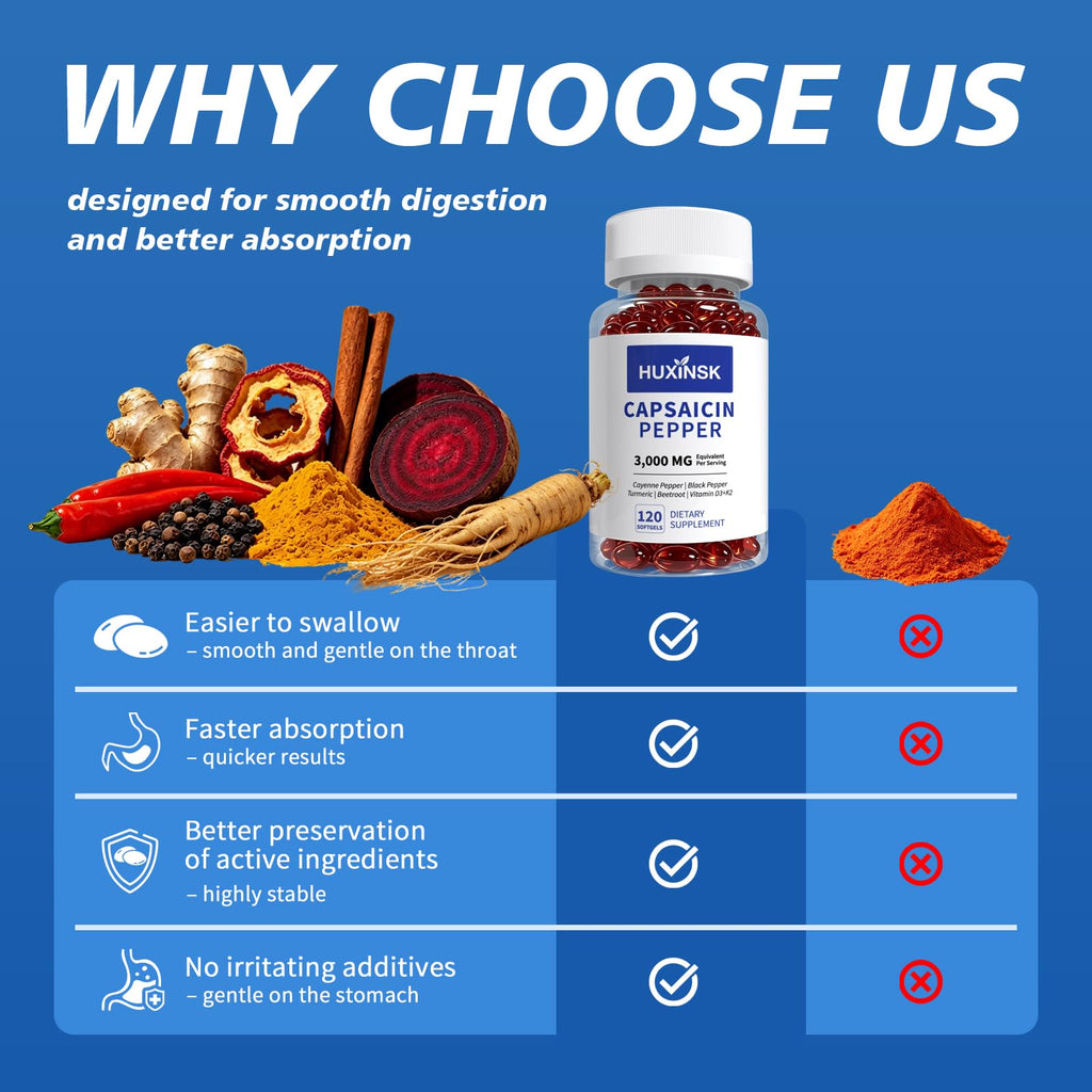 Herbal cayenne softgels for energy