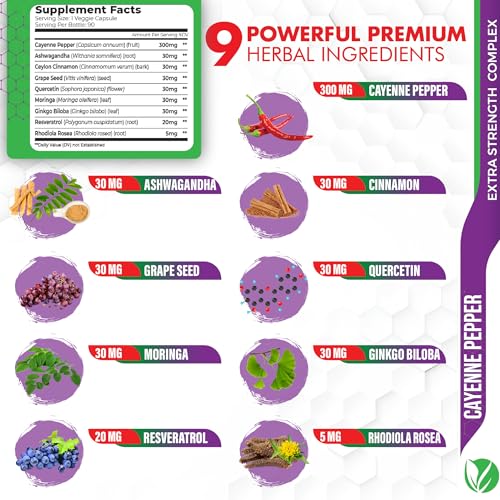 herbal cayenne supplement for energy boost