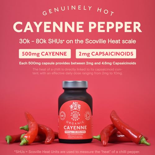 herbal cayenne supplement for weight loss
