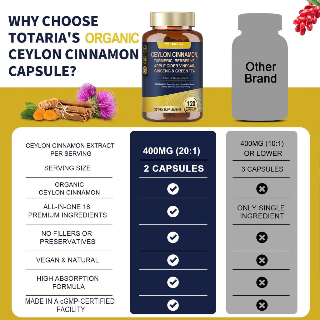 Herbal ceylon cinnamon capsules for immunity