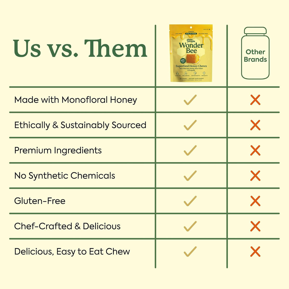herbal chews for on-the-go