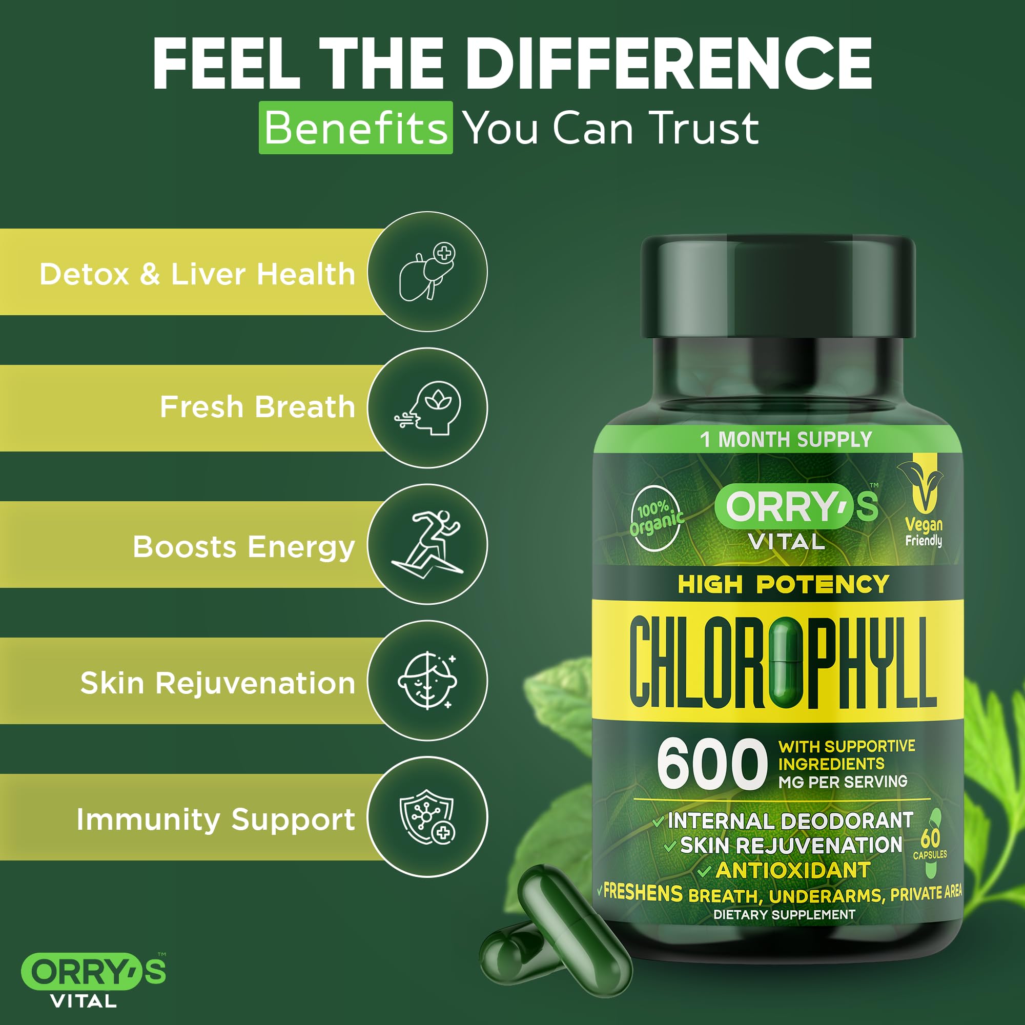 Herbal chlorophyll for detoxifying the body