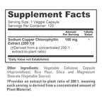 herbal chlorophyll for digestive health
