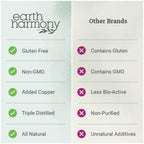 herbal chlorophyll for skin wellness