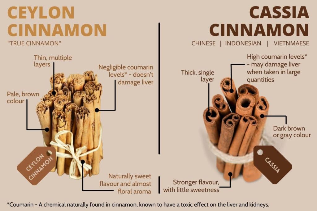 Herbal cinnamon tea bags for digestion