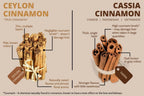 Herbal cinnamon tea bags for digestion