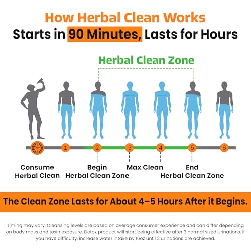 Herbal Clean cleanse drink for natural detox