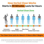 Herbal Clean cleanse drink for natural detox