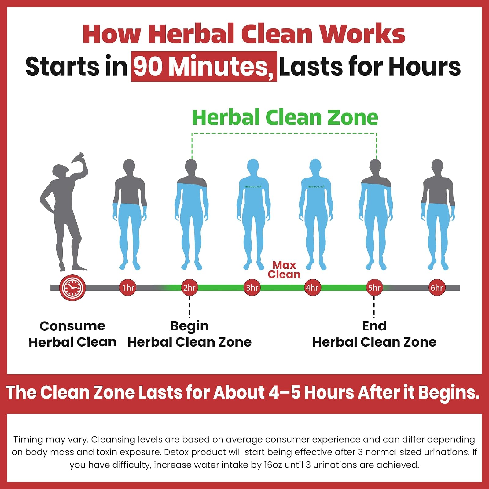 Herbal Clean cleanse for wellness