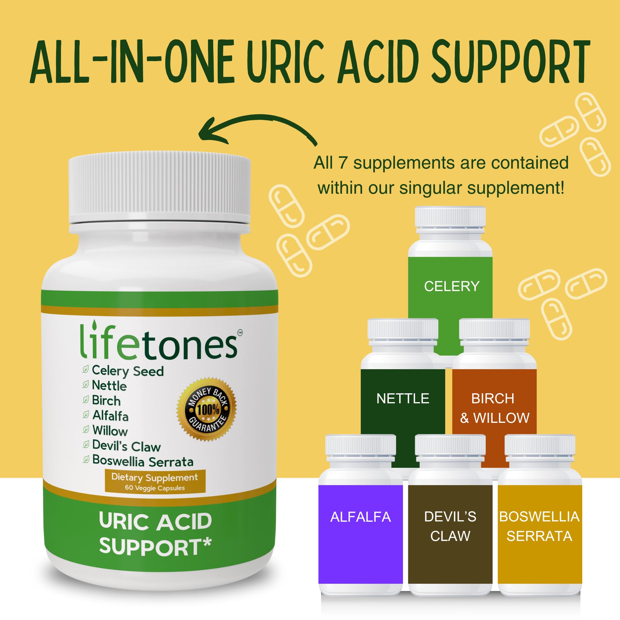 Herbal cleanse for healthy uric acid