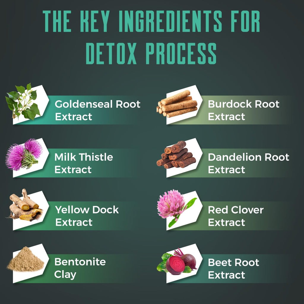 herbal cleanse gummies for wellness