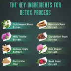 herbal cleanse gummies for wellness
