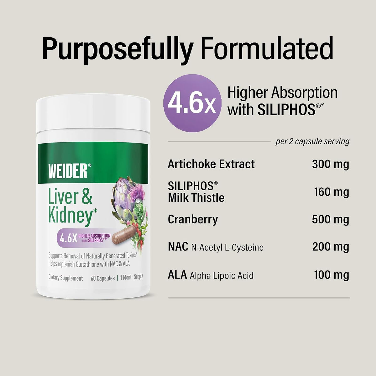 Herbal complex for liver detox