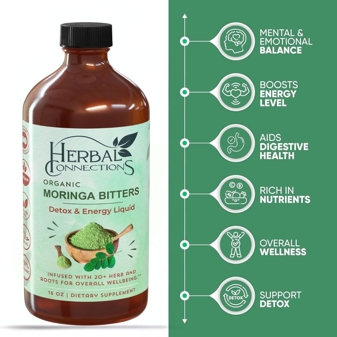 Herbal Connections soursop extract