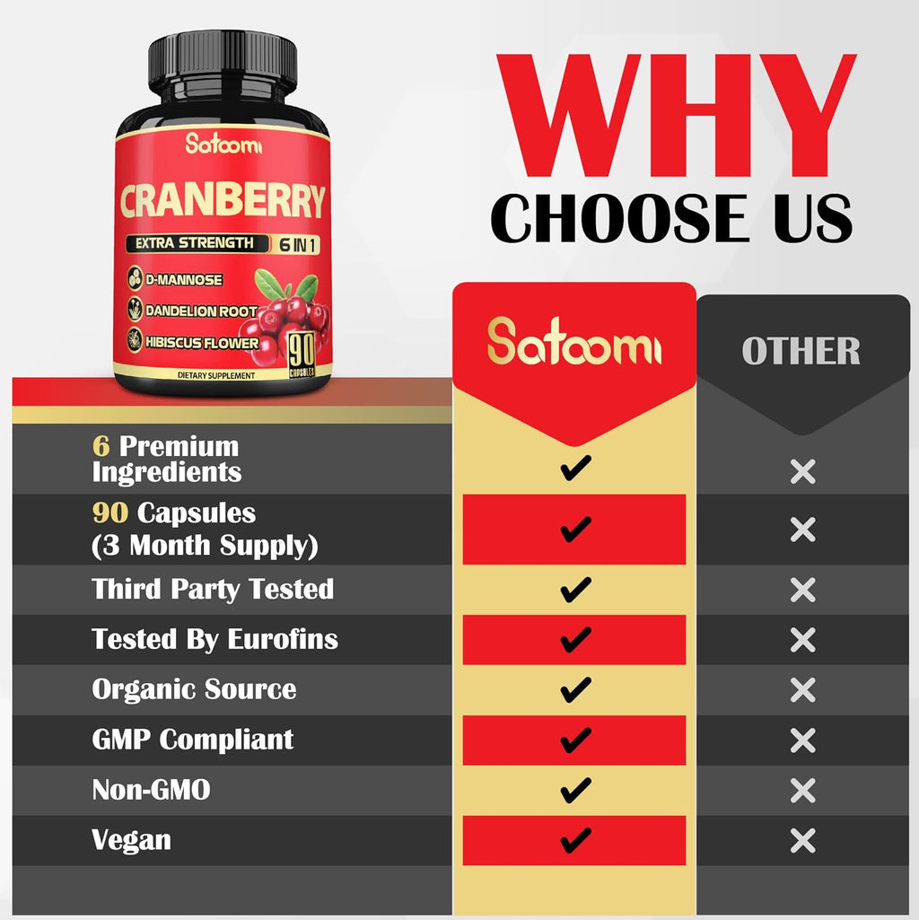 herbal cranberry capsules for wellness