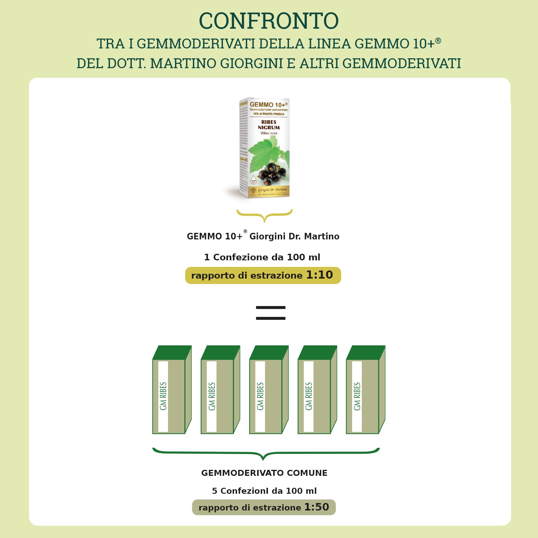 herbal cranberry supplement for vitality