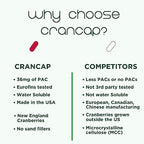 Herbal cranberry supplement for women