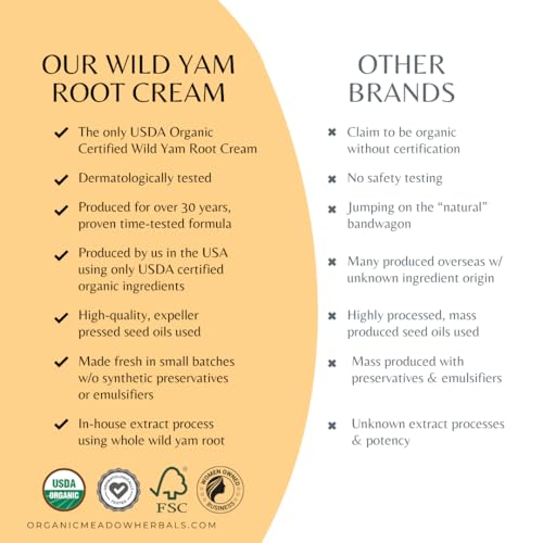 Herbal cream for hormonal balance