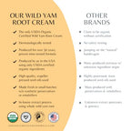 herbal cream for hormonal balance