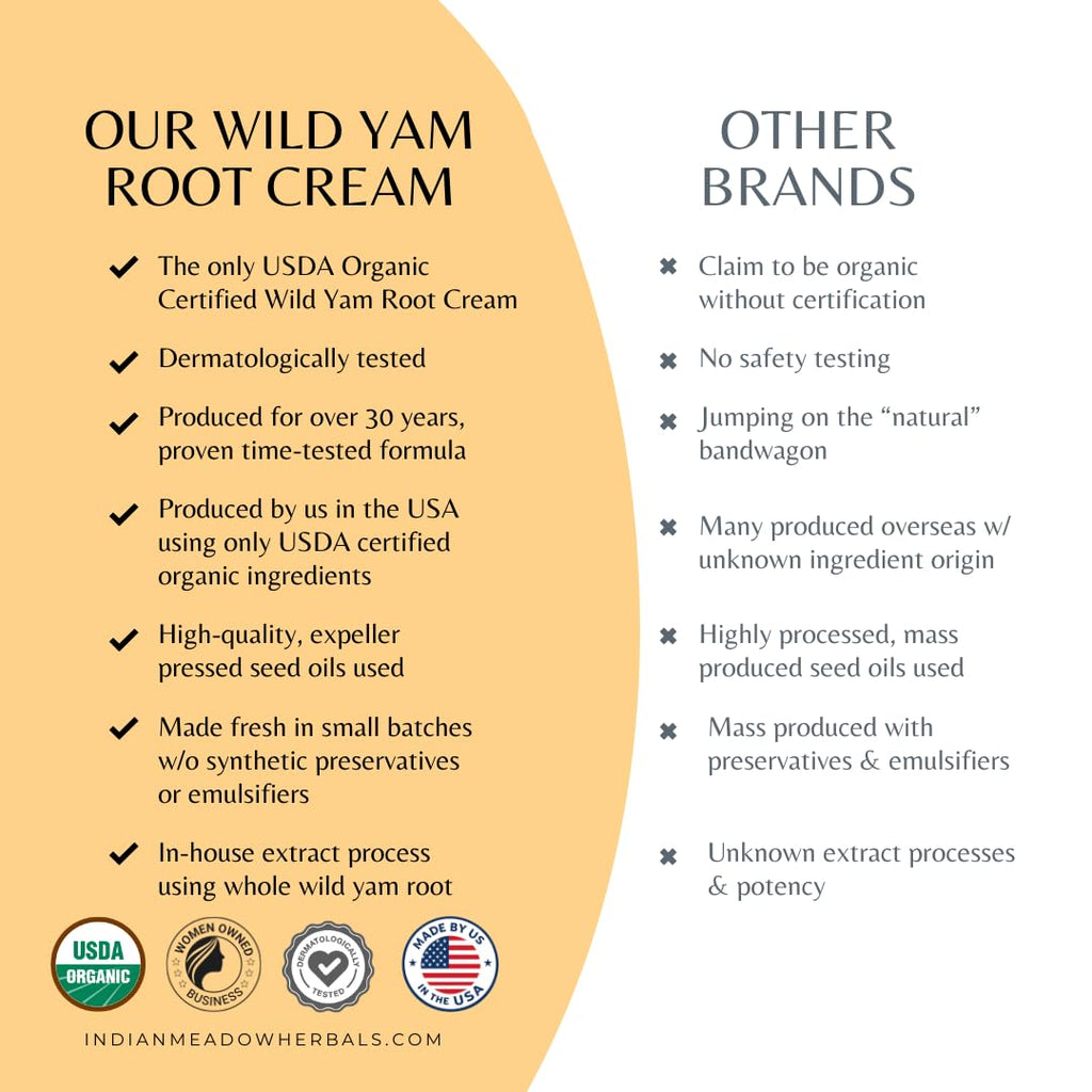 herbal cream for hormonal balance