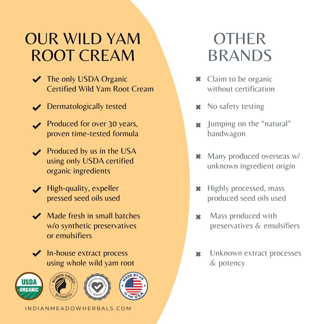 herbal cream for hormonal balance