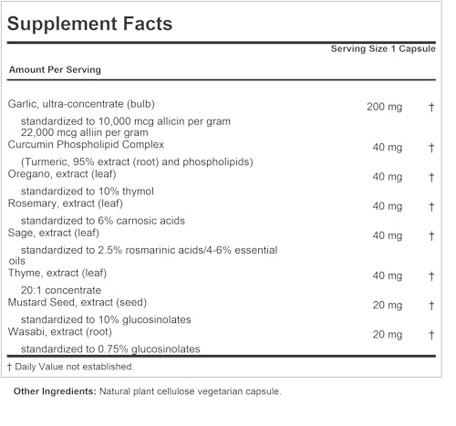 herbal curcumin for daily wellness