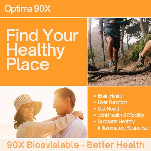 herbal curcumin for inflammation relief