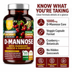Herbal D-Mannose for urinary tract comfort