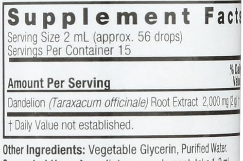 herbal dandelion root benefits