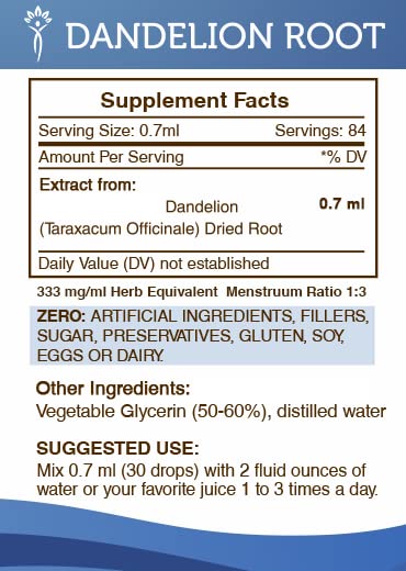herbal dandelion root for liver health