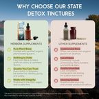 herbal detox blend for daily use