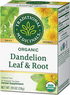 herbal detox dandelion tea