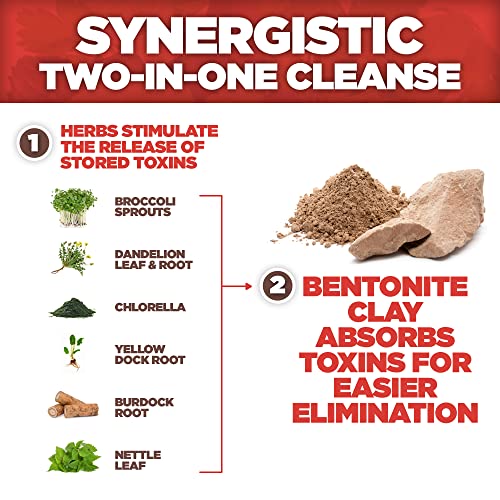herbal detox for healthy digestion