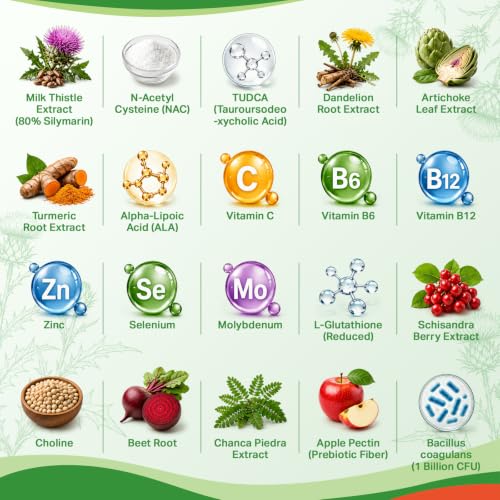 herbal detox for liver health