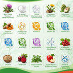 herbal detox for liver health