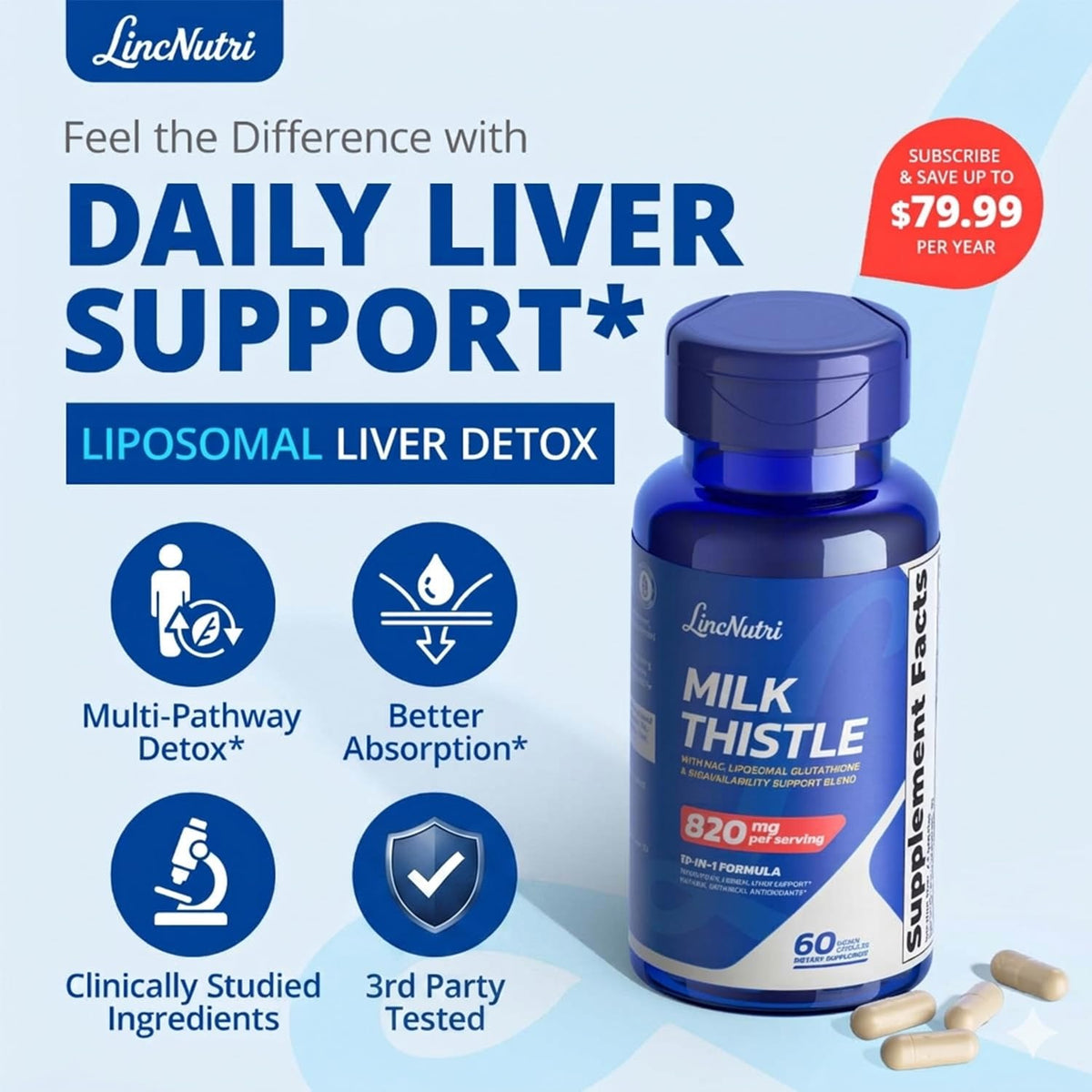 Herbal detox for liver health