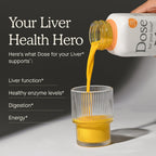 Herbal detox for liver repair
