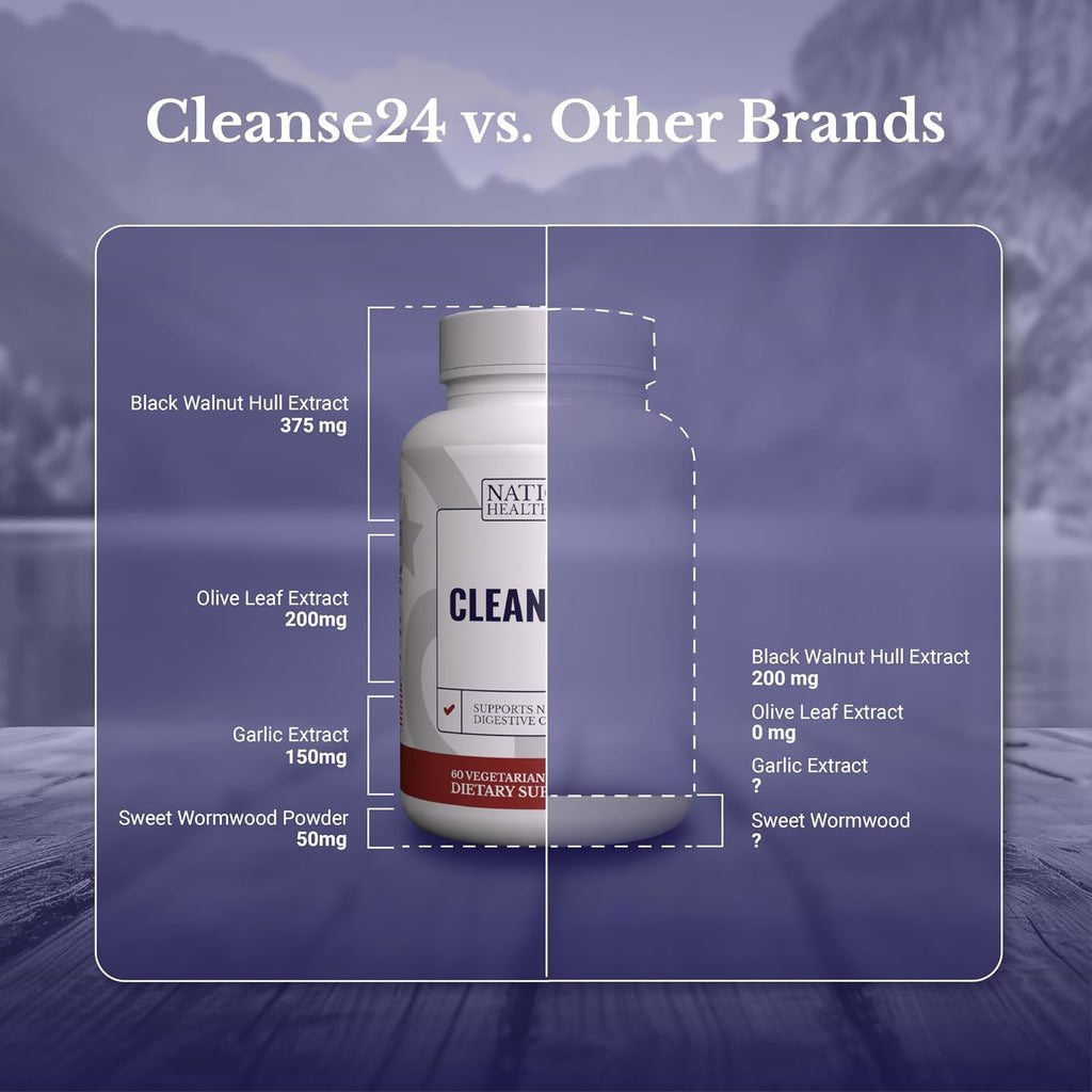 herbal detox for overall wellness