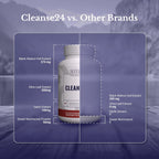 herbal detox for overall wellness