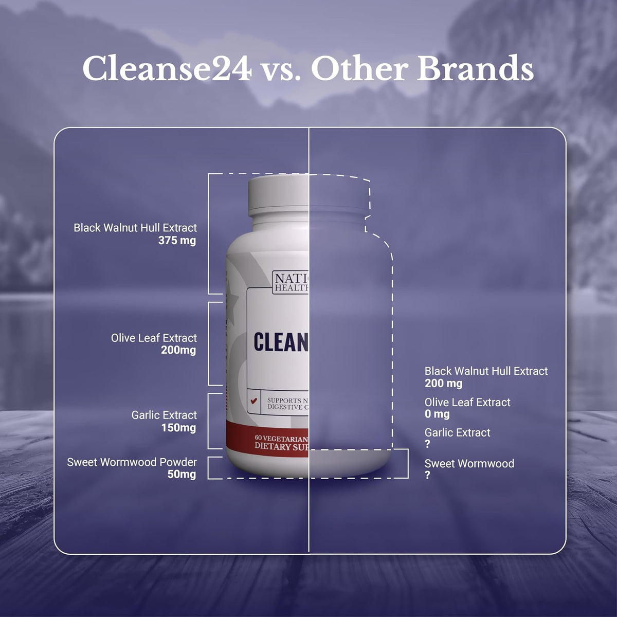 herbal detox for overall wellness