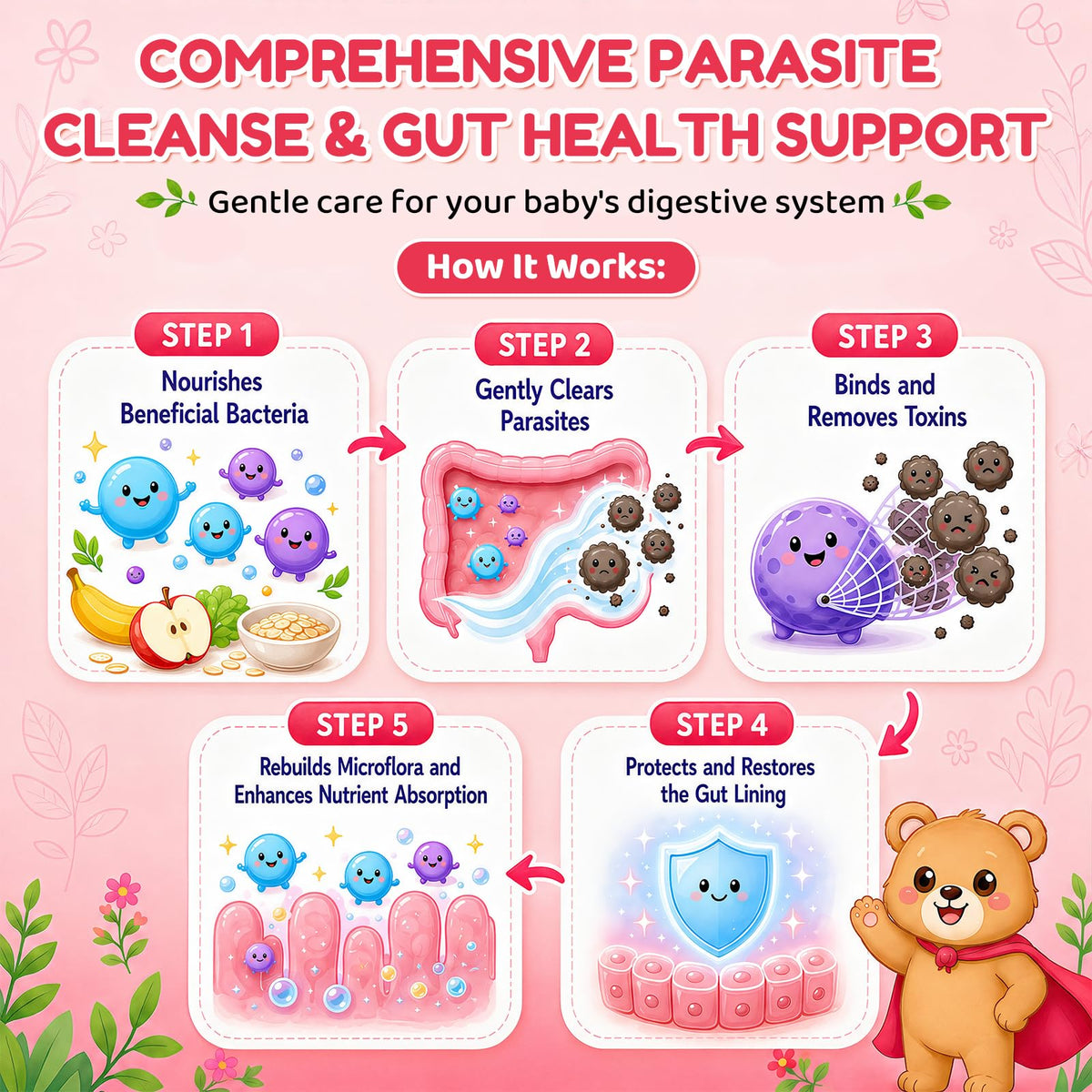 herbal detox gummies for energy
