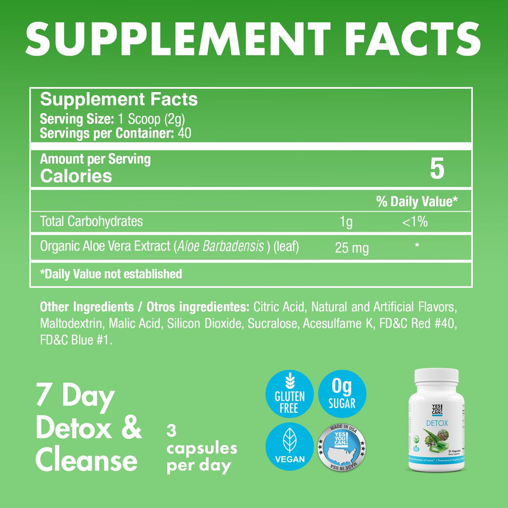 herbal detox pills for wellness